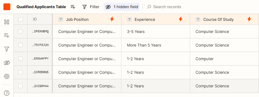 How To Use – Hiring 365